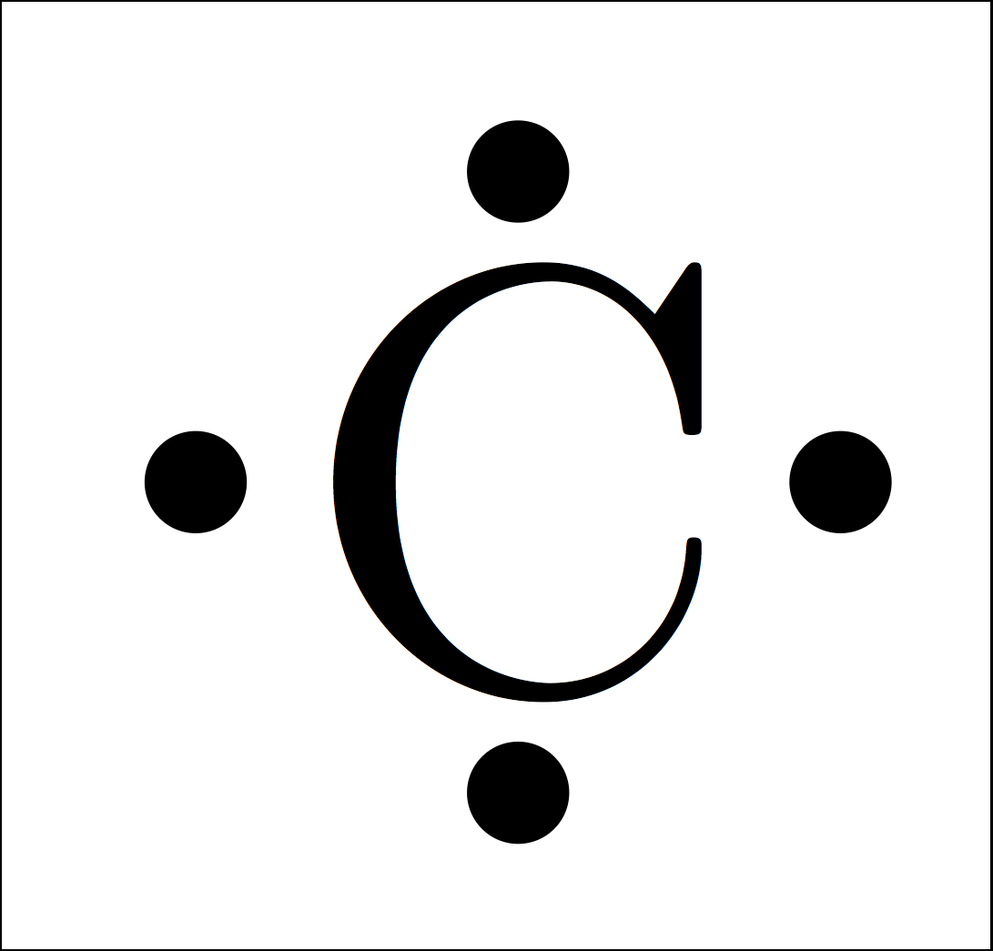 Orbital Diagram For Carbon C Carbon Electron Configuration Orbital Diagram For Carbon C Carbon Electron Configuration
